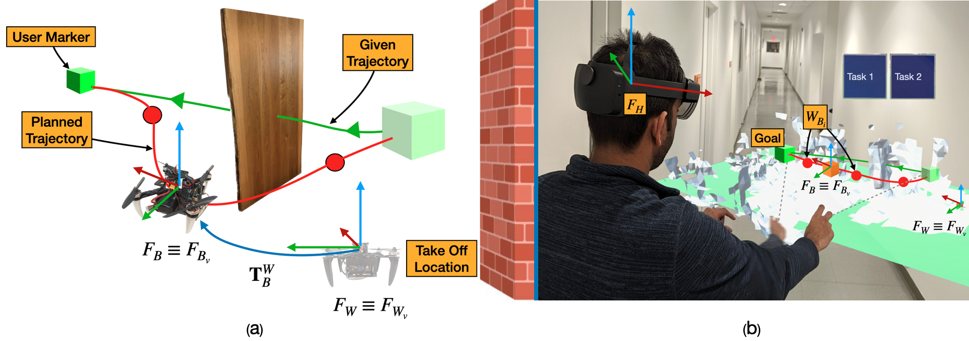 Enhancing Human-Drone Spatial Awareness with a Mixed Reality Interface ...