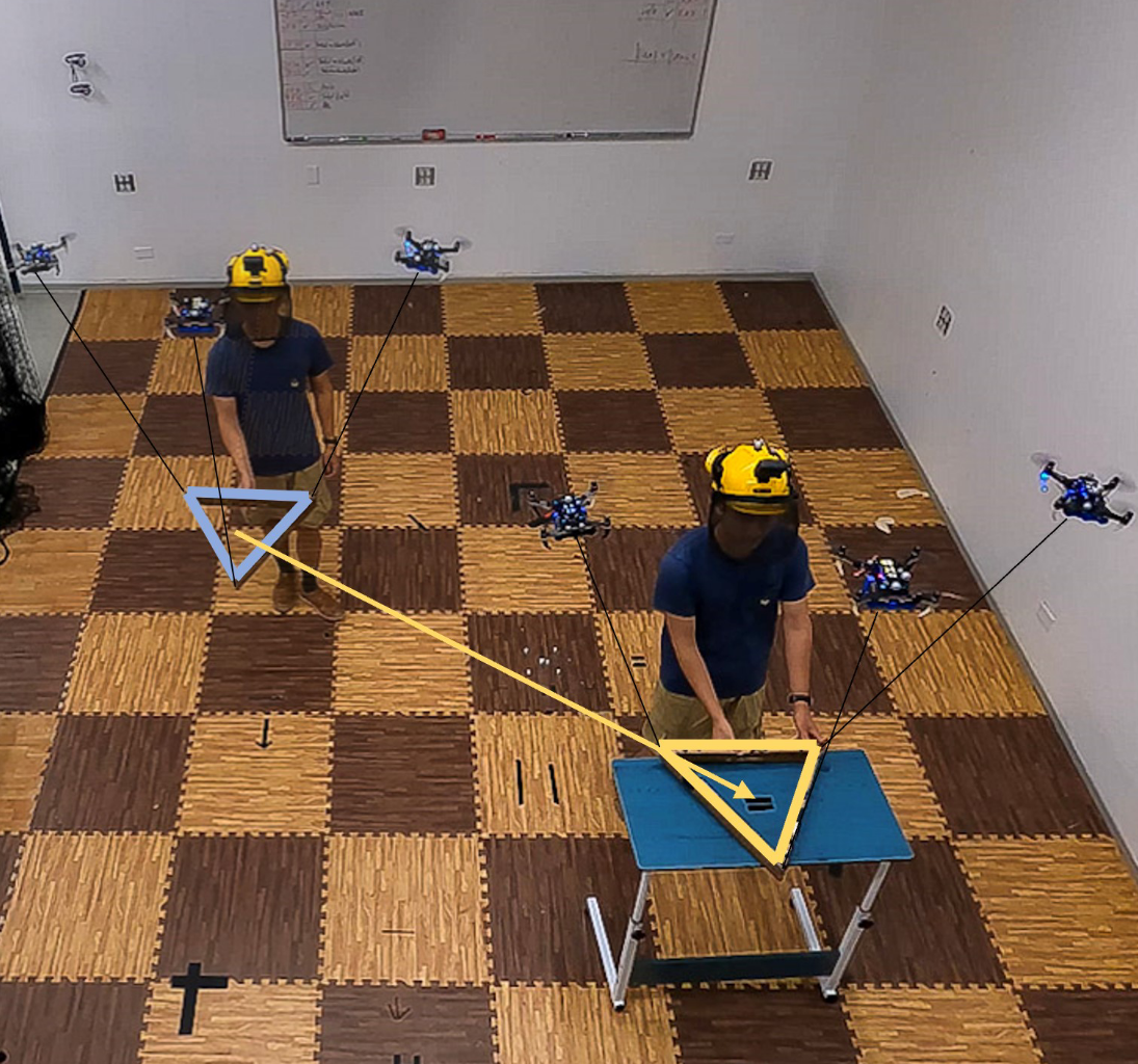 Human-Aware Physical Human-Robot Collaborative Transportation and ...