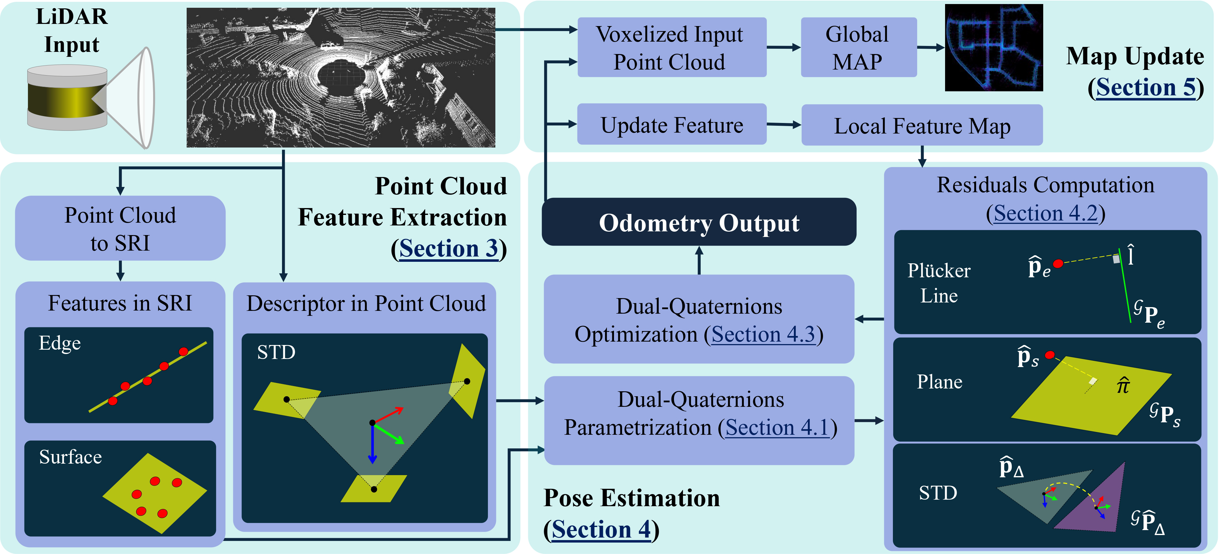Enhancing Disturbance Rejection in Multi-Aerial Robot Systems with ...